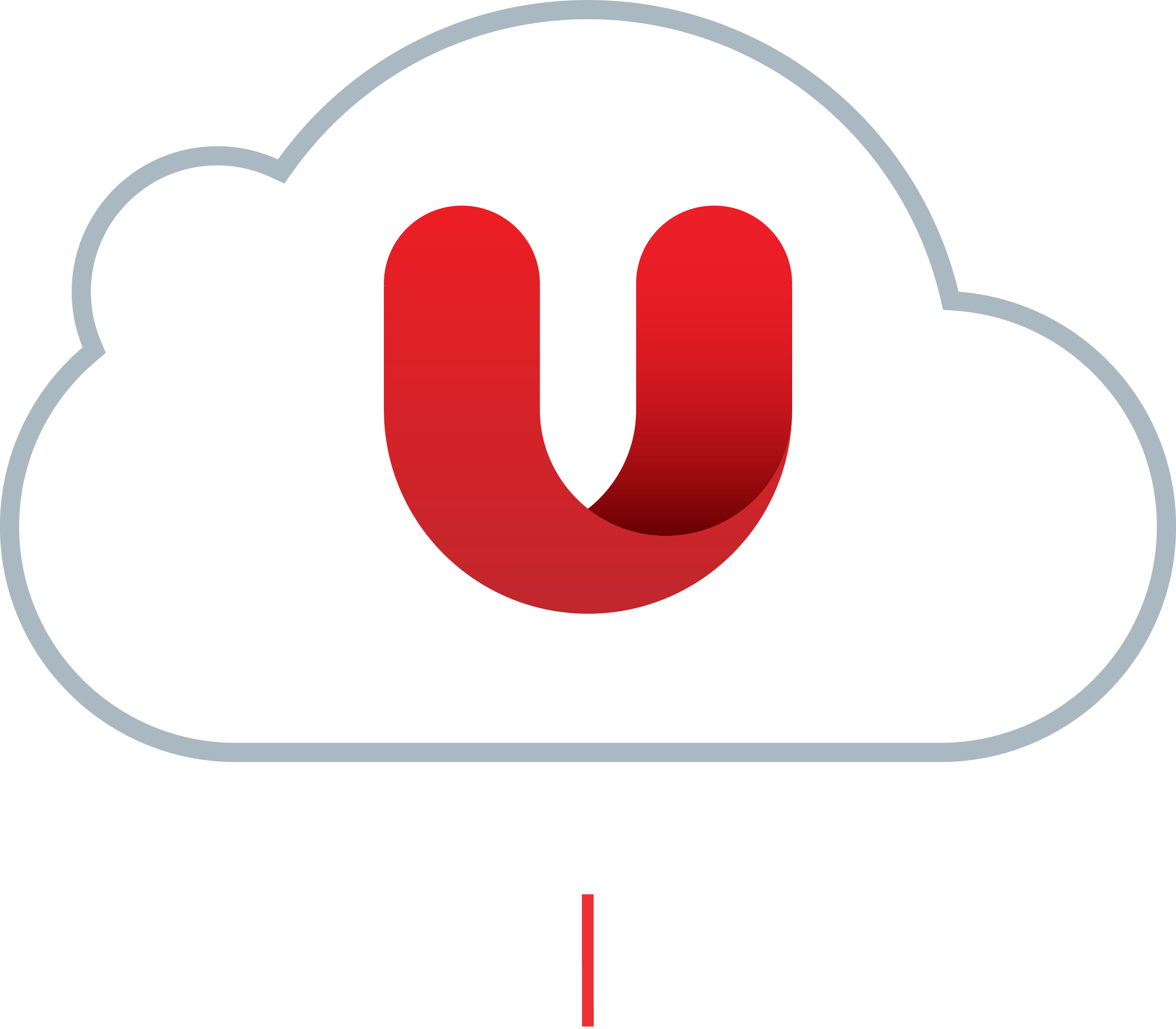 unify | HRS